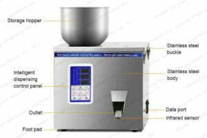 Small Filling Machine | Desktop Filler For Powder, Granule, Liquid & Paste